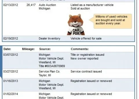 How To Get A Free Carfax Report (Answered)