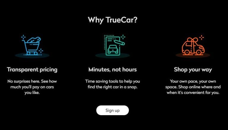 How Does Truecar Work | Truecar Review [2025]