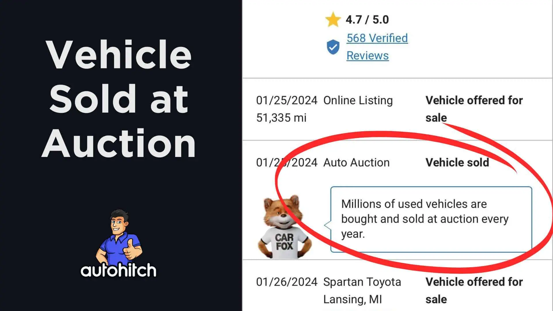 Listed As Manufacturer Vehicle (Sold At Auction) [2025]